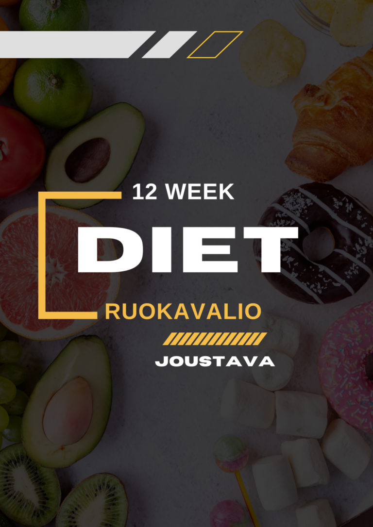 DIET ruokavalio | Same Goal Training